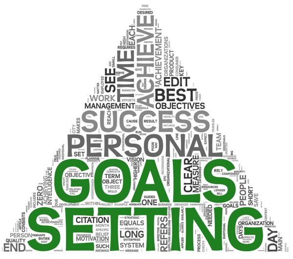 Real Estate Goal Setting: What you Need to Know | Tom Ferry